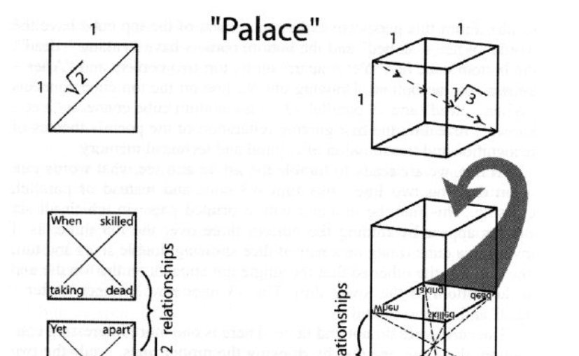 Workshop – The Palace
